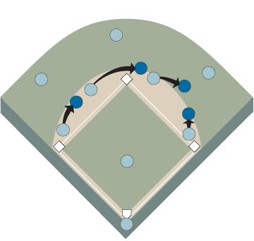 Baseball: Engaging the audience – Part 1 | THE INFO MONKEY